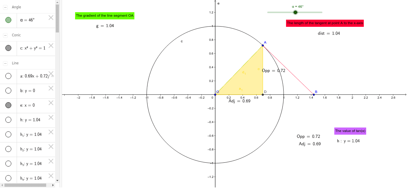 Tangent Scale Factor – GeoGebra