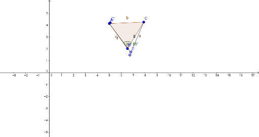 Victor and Aristotle's Angle Side Side – GeoGebra