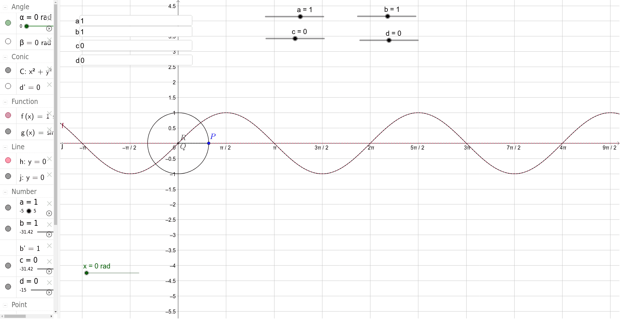 Ontstaan van een algemene sinusoïde – GeoGebra