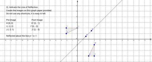 Abr Reflections Exam Problem 2 – GeoGebra