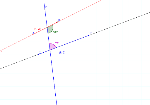 Euclid's Fifth Postulate – GeoGebra