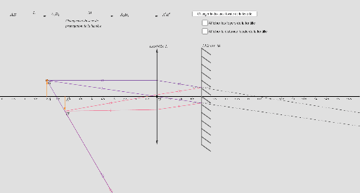 Autocollimation – GeoGebra