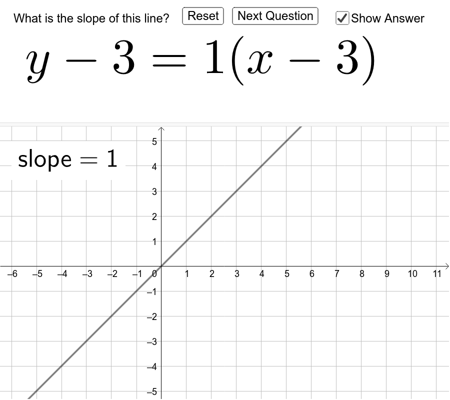 Random Slope – GeoGebra