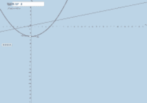 Untitled – GeoGebra