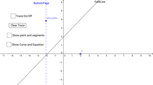 Paper Folding – GeoGebra