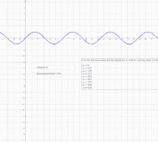 Sine and Cosine Graphs (Car) Simulation Data – GeoGebra