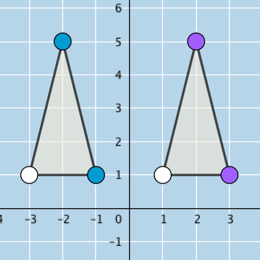 Quadrilateral Creations from 2 Isosceles Triangles – GeoGebra