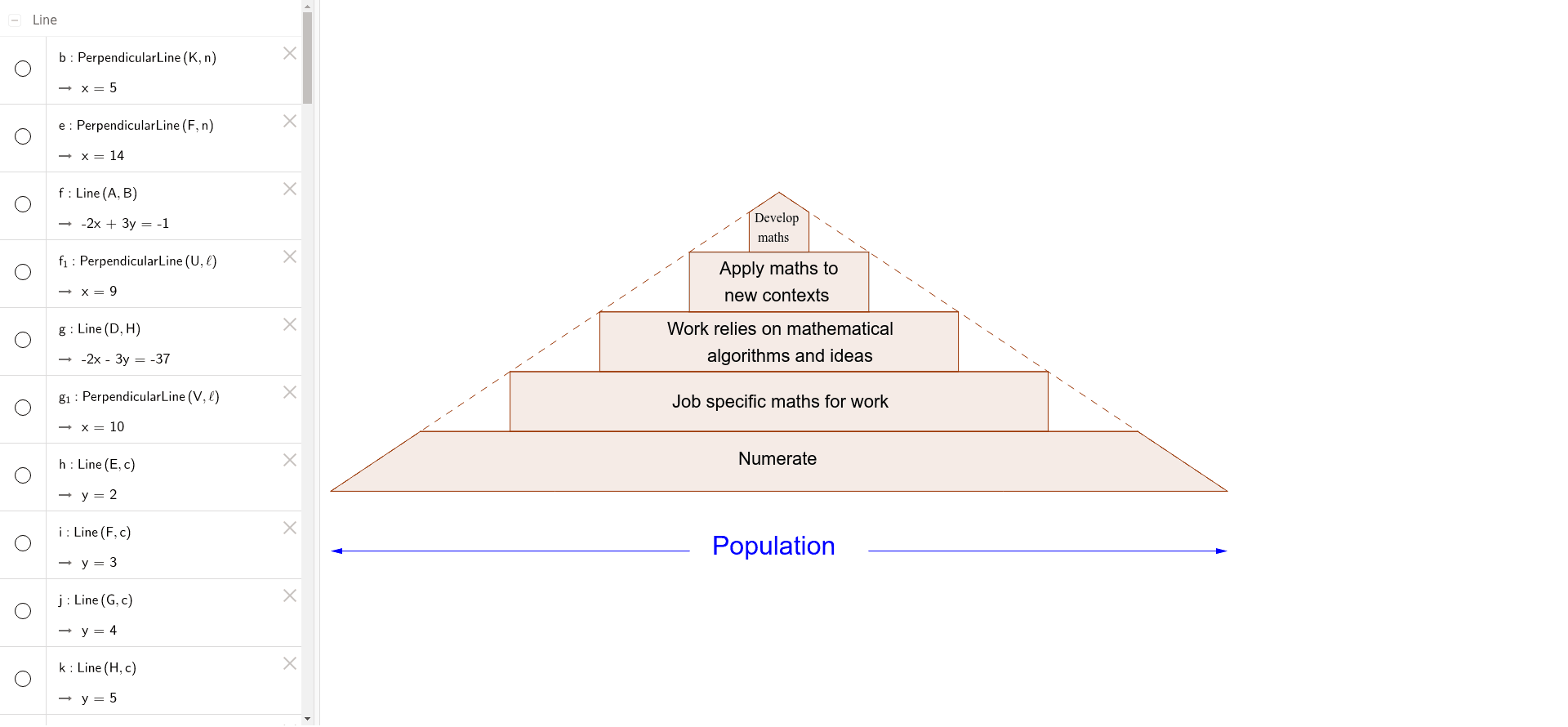 Maths Pyramid – GeoGebra