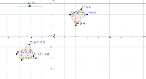 Rotate about origin – GeoGebra