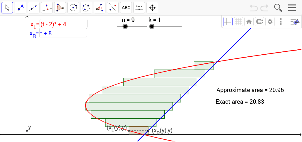 Area between two curves – GeoGebra
