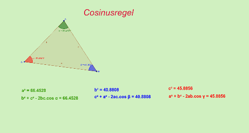 Cosinusregel – GeoGebra