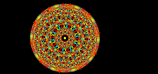 ROTATING PATTERN – GeoGebra