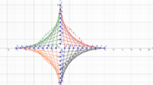 Line Drawing – GeoGebra
