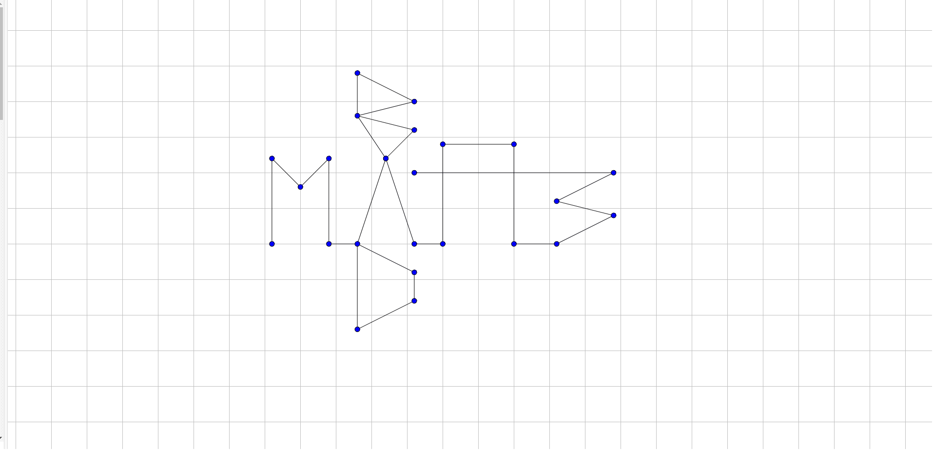 "Normal" Graph – GeoGebra