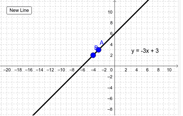 JavaScript example – GeoGebra