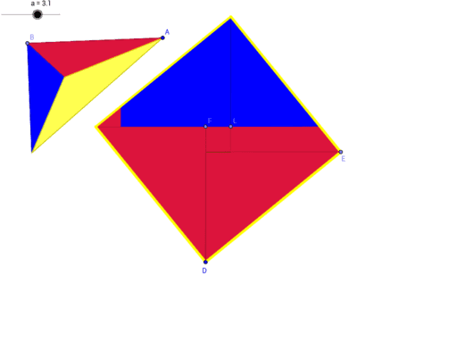Animation Pythagore-Mathissime – GeoGebra