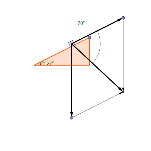 MATH 1316 Inclined Plane – GeoGebra