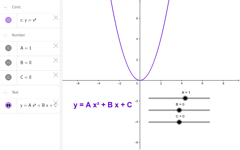 Parameters A, B, and C on Standard Form Quadratic – GeoGebra