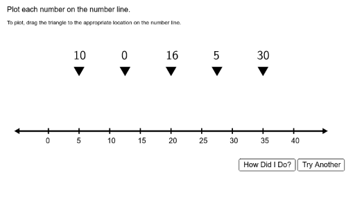NS1-02-P1 Plot Integers on Number Line – GeoGebra