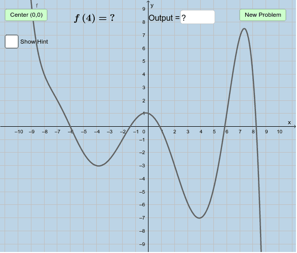 Evaluating Functions Using Graphs (Quiz) – GeoGebra