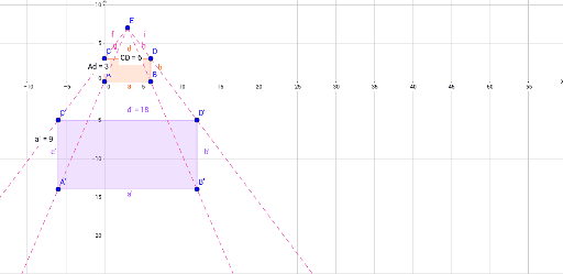 Constructing a Dilation! – GeoGebra