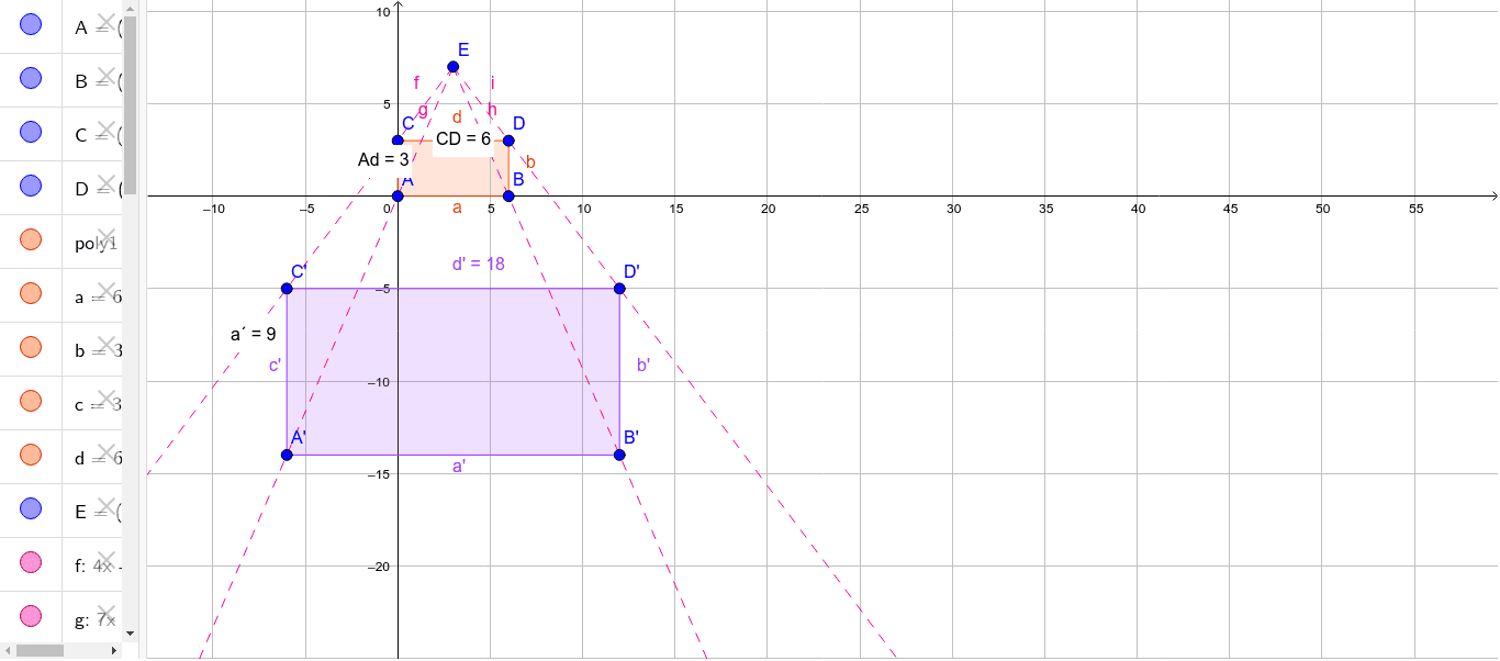 Constructing a Dilation! – GeoGebra