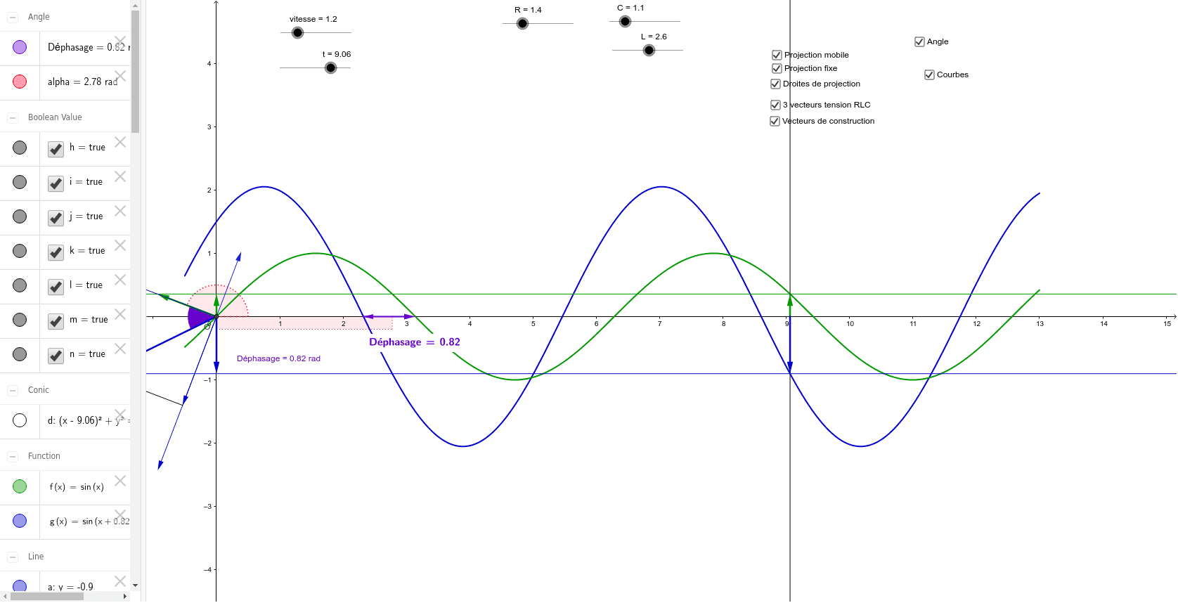 Fresnel Vectors – GeoGebra