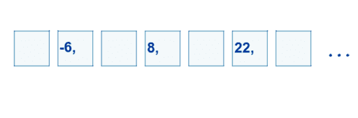 Arithmetic Sequence Gaps 1 – GeoGebra
