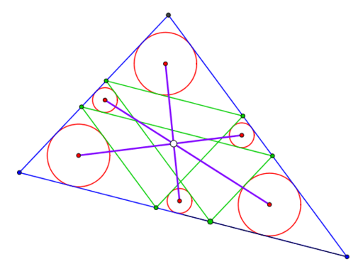 #18 Closed path in triangle with incircles – GeoGebra