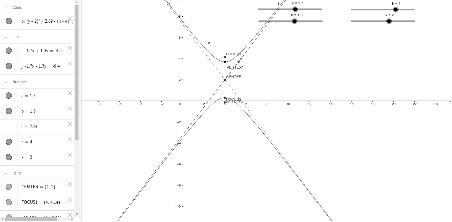 Vertical Hyperbola Exploration – GeoGebra