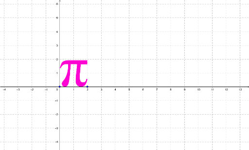 Pi transformation starter – GeoGebra