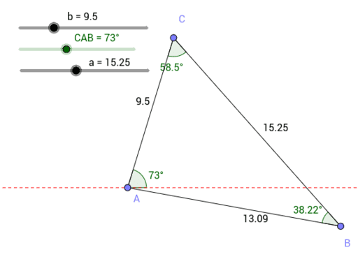 The Law of Sines: The Ambiguous Case – GeoGebra