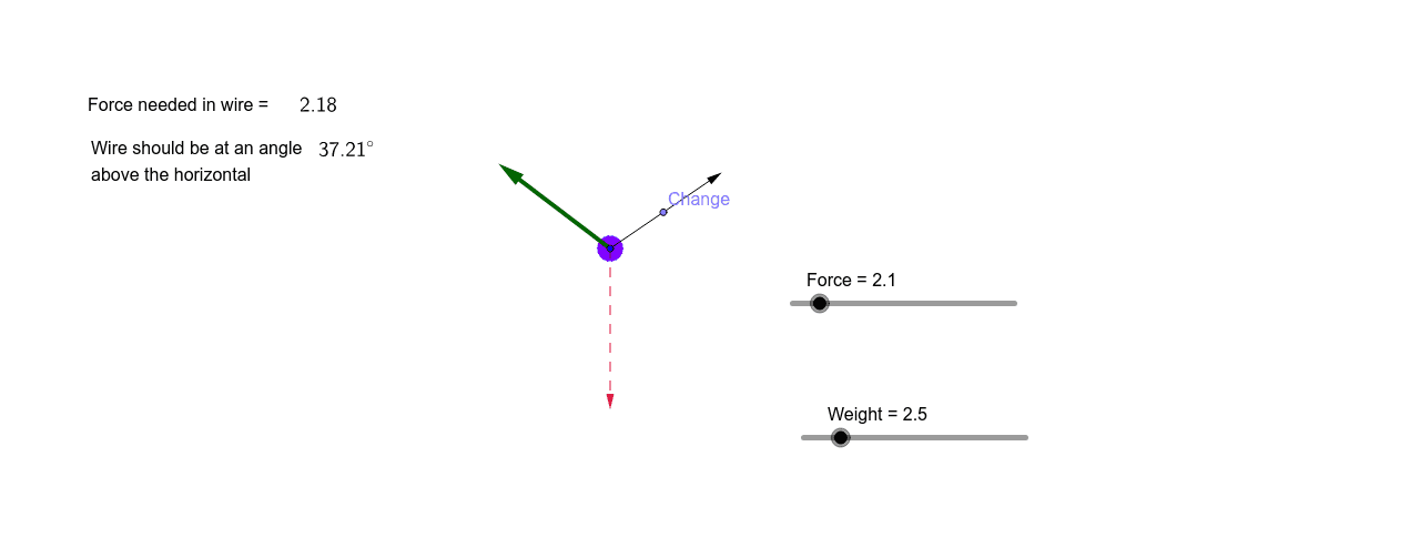 Weight Force Model – GeoGebra