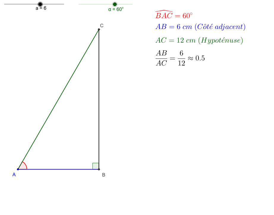 Découverte cosinus – GeoGebra