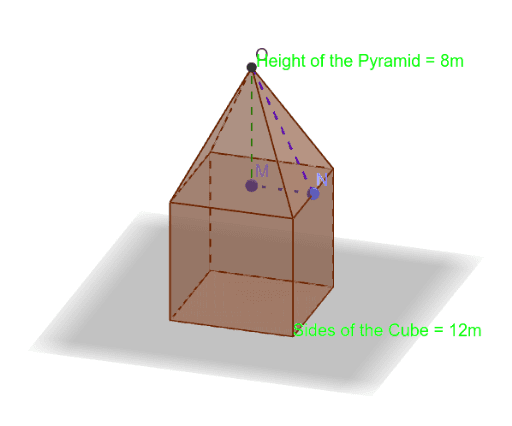 Surface Area of a Cube Pyramid combination – GeoGebra