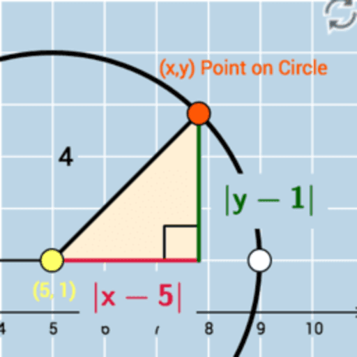 Circle Equation: Center NOT (0,0) – GeoGebra