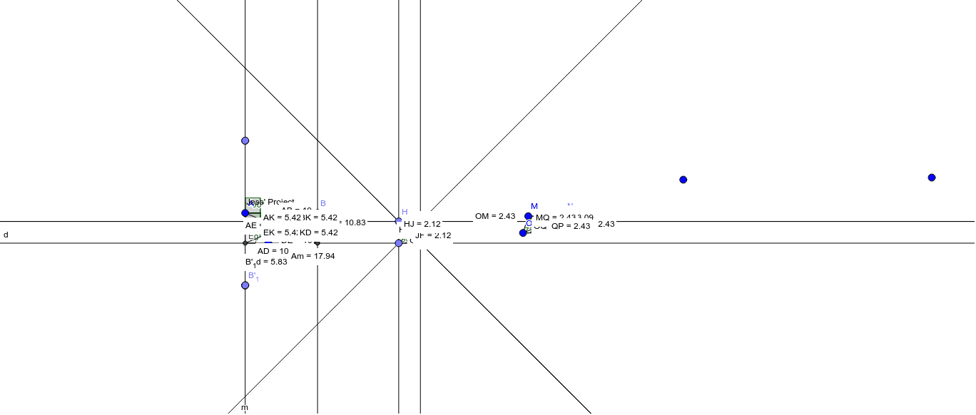 Ch.8 Project – GeoGebra