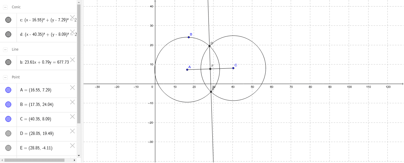 Perpendicular Bisector – GeoGebra