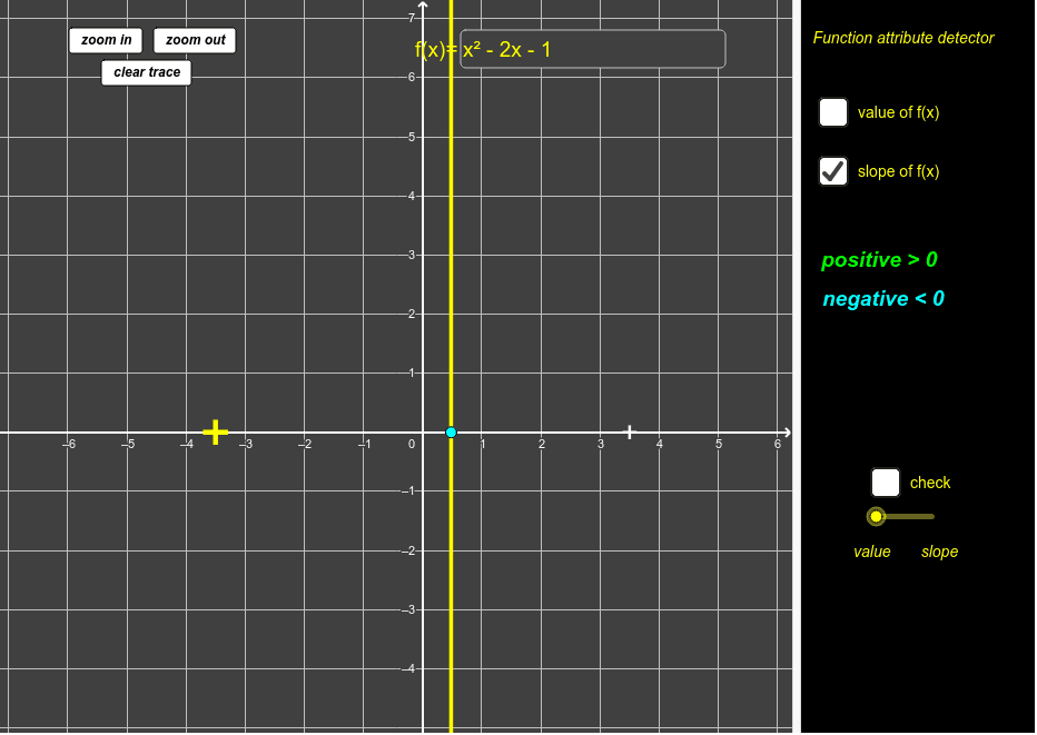 Function Attribute Explorer – GeoGebra