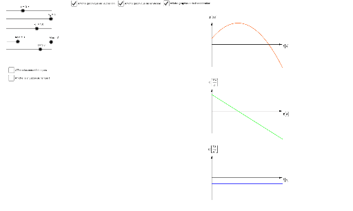 MRUA - Graphiques position-vitesse-accélération – GeoGebra