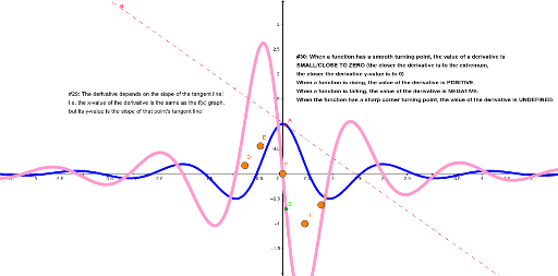 Lab 2D – GeoGebra