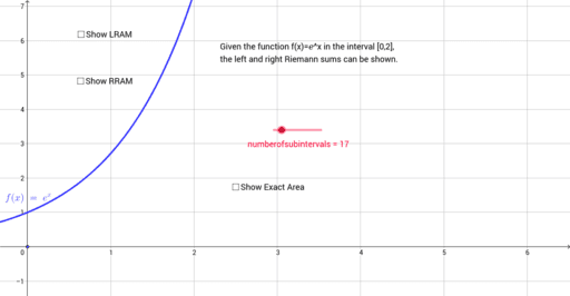 Approximating the Area Under a Curve using LRAM and RRAM – GeoGebra