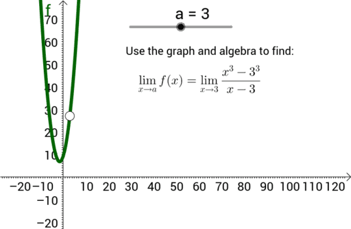 Limits involving polynomial division – GeoGebra