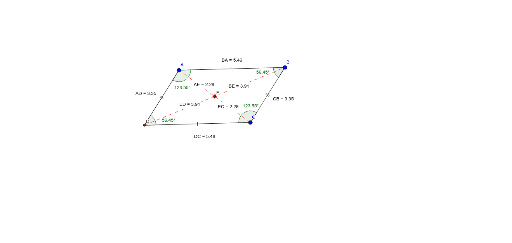 Baum Parallel-ogram – GeoGebra