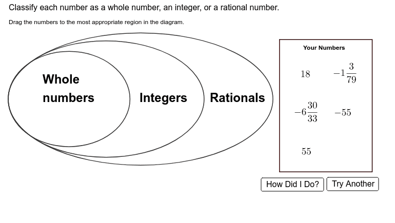 Classifying Numbers Activity – Geogebra