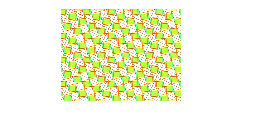Pythagorean Theorem by Tiling – GeoGebra