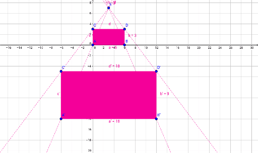constructing a dilation – GeoGebra