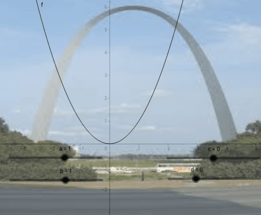 Gateway Arch Problem – GeoGebra