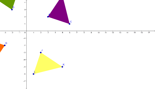 tasks 2 – GeoGebra