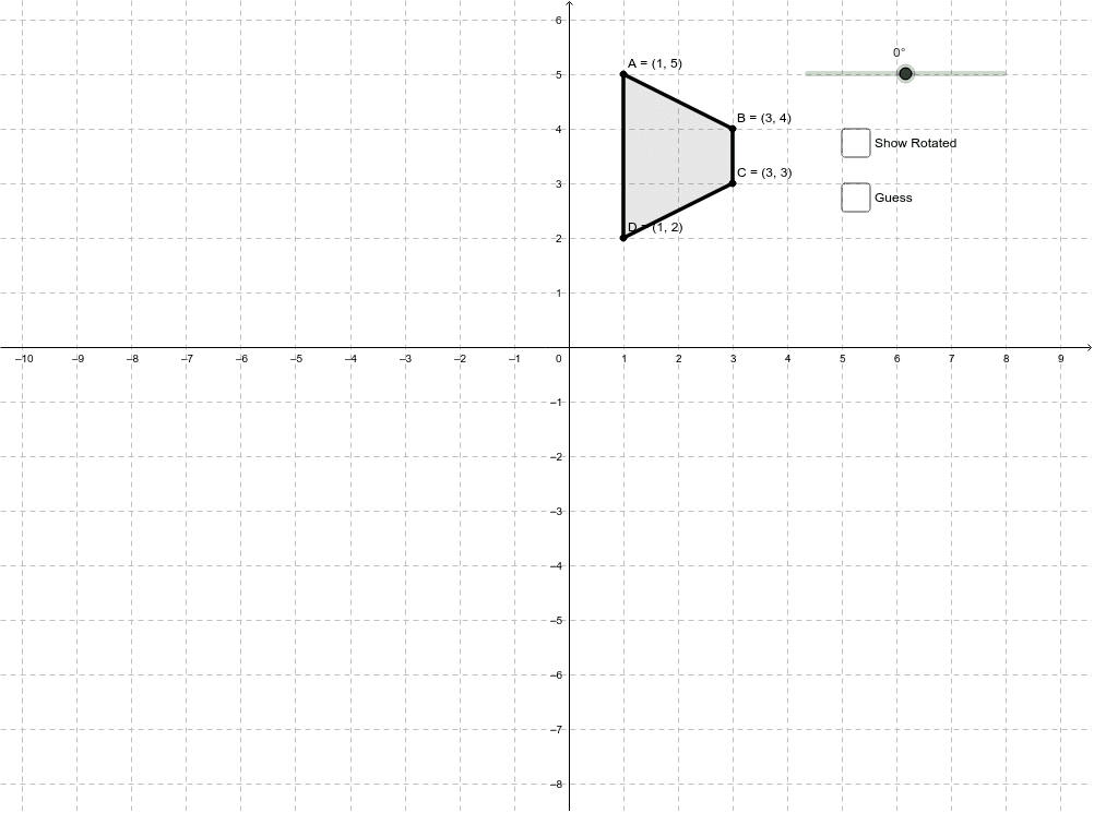 Rotations Investigation – GeoGebra